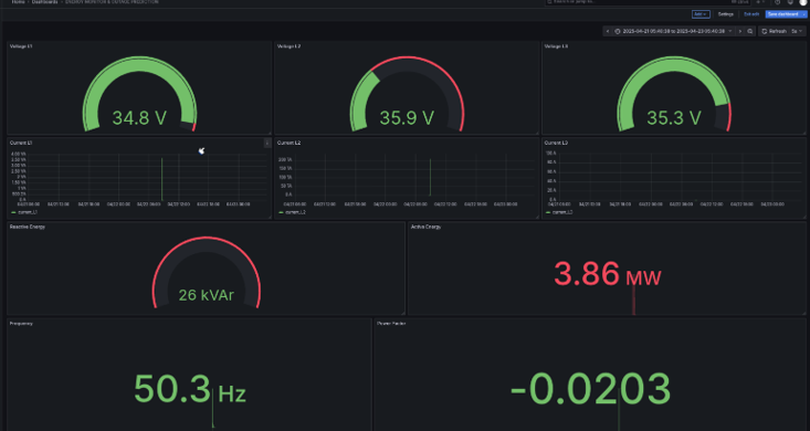 AKUNIYA AGWANDAS - Portfolio