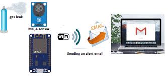 AKUNIYA AGWANDAS - Portfolio